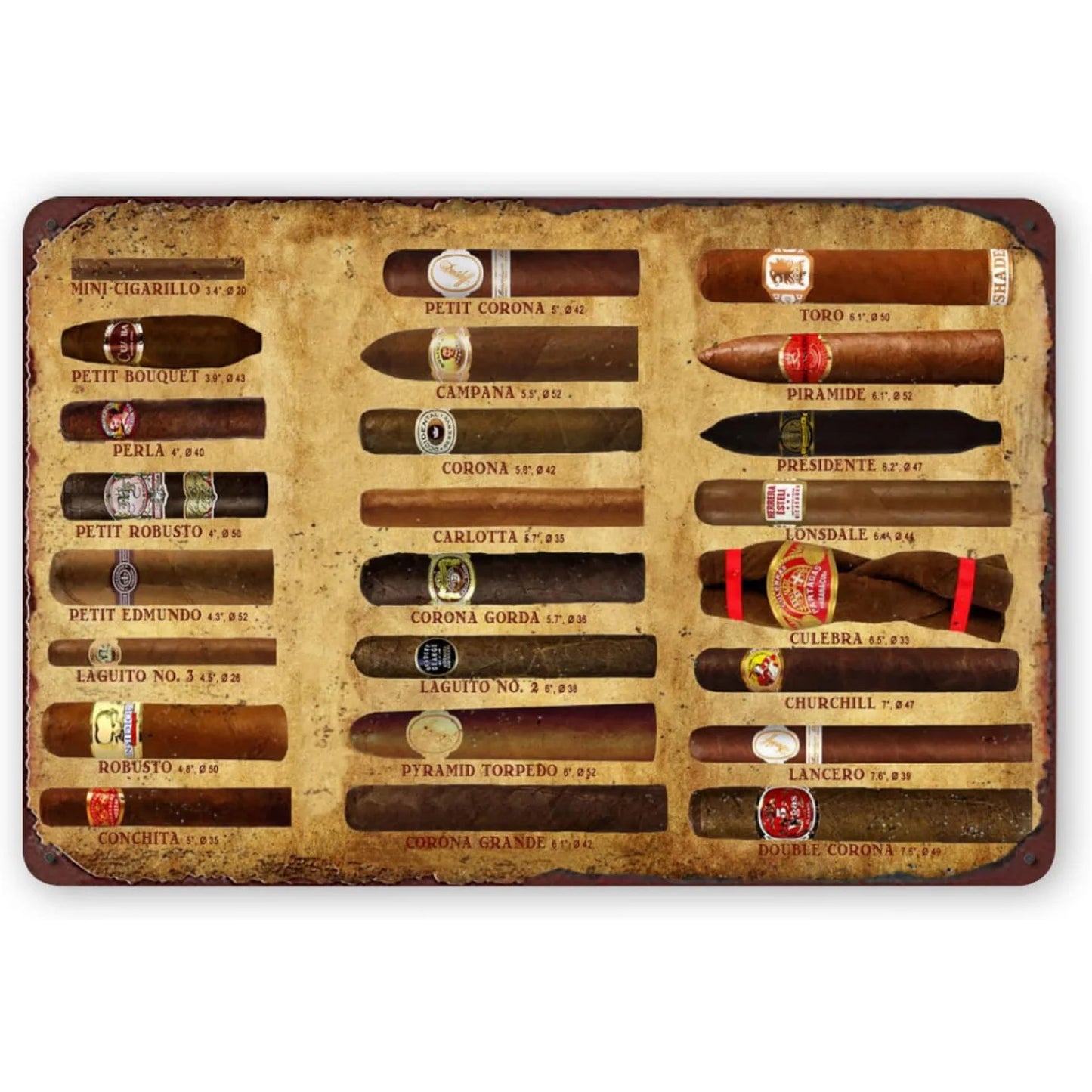 Different Types Of Cigars Metal Sign Poster – Aesthetic Wall Decor